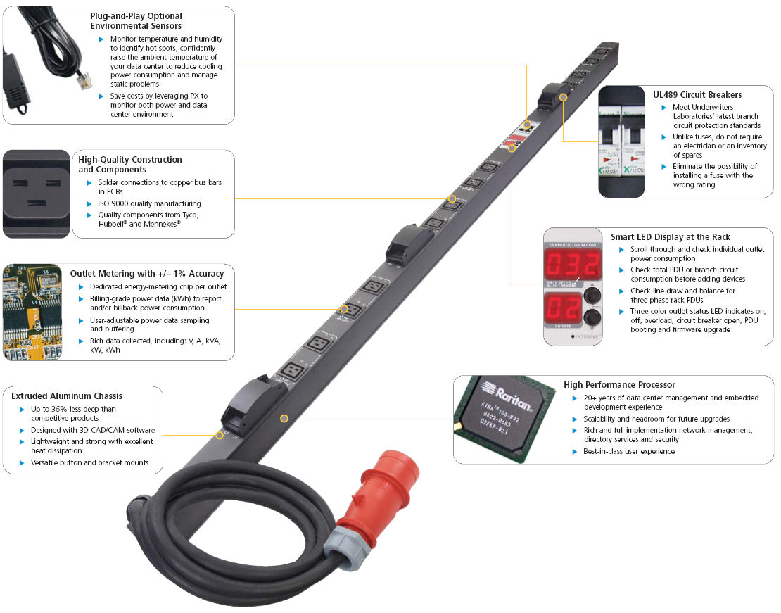 KVM Choice, UK:PX-5318 Raritan 3-Phase Zero U vertical PDU with 12 x ...
