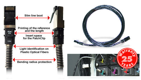 KVM Choice, UK:PS-PC16-F/2 0.6 Mtr Cat6a FTP RJ45 Shielded Patch cord ...