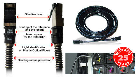 PDU Choice PS-PC16-DPF/32 9.7 Mtr Cat6a FTP Sheilded RJ45 Long length ...