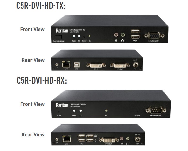 KVM Choice, UK:C5R-DVI-HD - Raritan - DVI KVM Extender PAIR ...