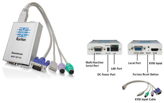 KVM Choice, UK:Raritan DKX2-101V2 Dominion KXII-101V2 IP Access and KVM ...