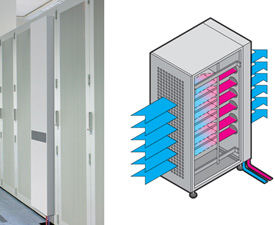 KVM Choice, UK:RTL-3301.490 Rittal LCP Extend - Liquid Cooling ...