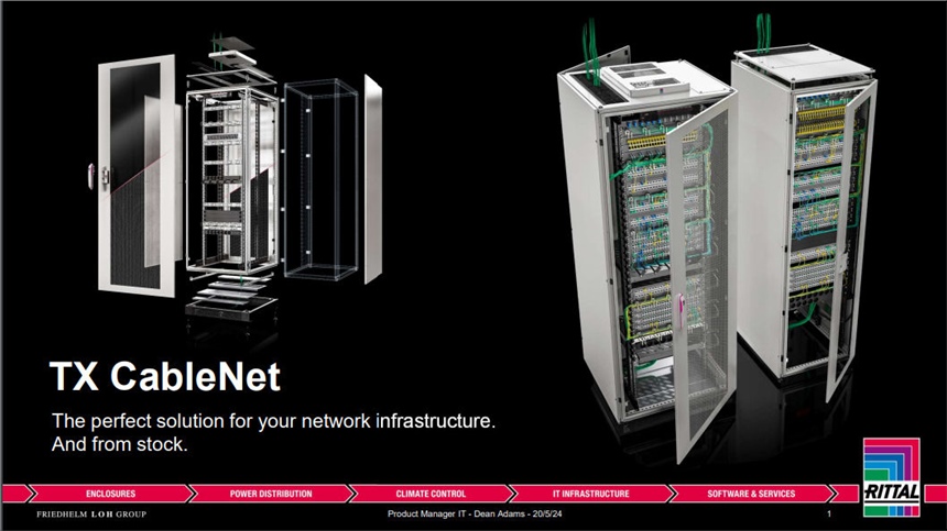 KVM Choice, UK:RTL-7888828 TX CableNet - Glazed 42U 800Wx800D, Rittal ...