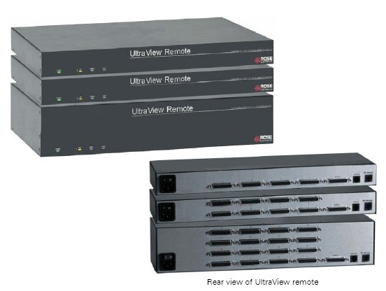 PDU Choice UER-1R16UB Rose 16 port UltraView Remote Multiplatform KVM ...