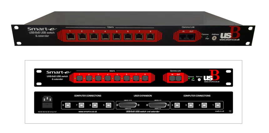 PDU Choice USB-8x8 - Smart-e USB Matrix Switch, USB 2.0, CAT 6/6A STP ...
