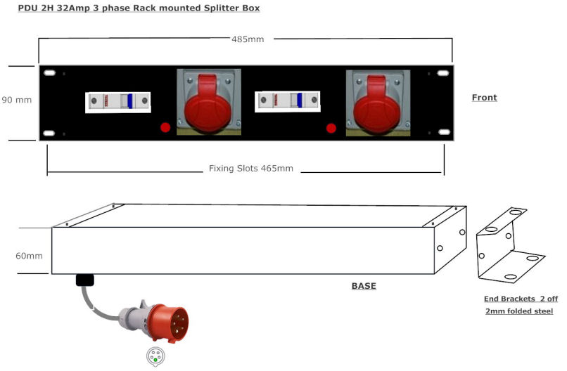KVM Choice, UK:P2S-MCB-3P63X32A3PF Power Splitter 3 Phase Input 63Amp ...