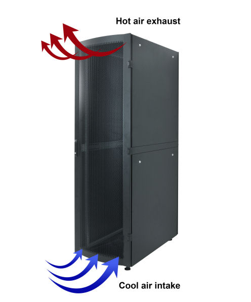 PDU Choice KWF-3HFT-IN Rack mountable 1U horizontal 3 way fan tray ...